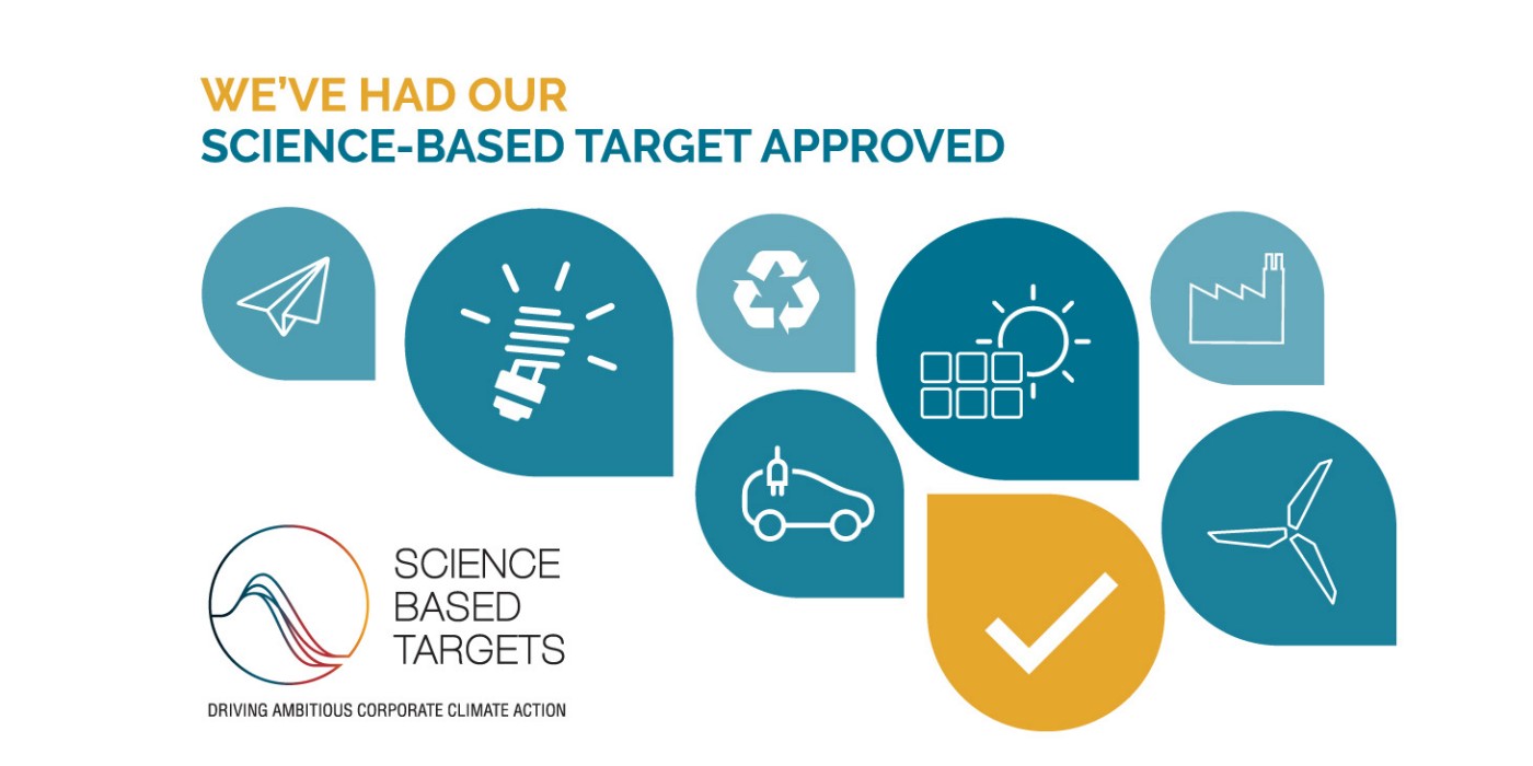 RBI's Approved Science-Based Emission Targets